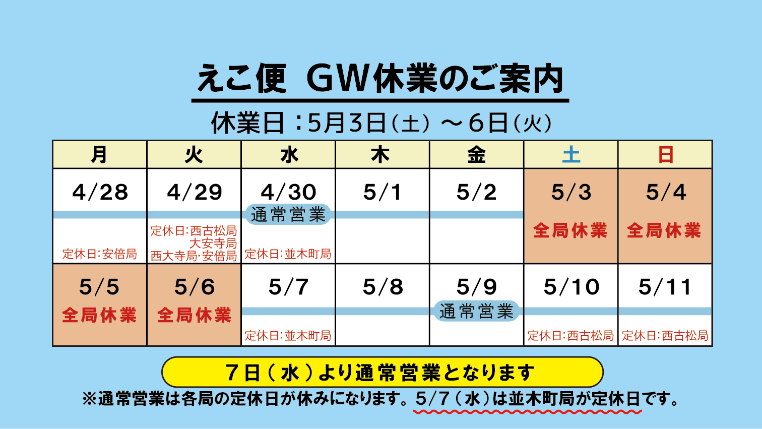 2025GW営業日のお知らせ | えこ便